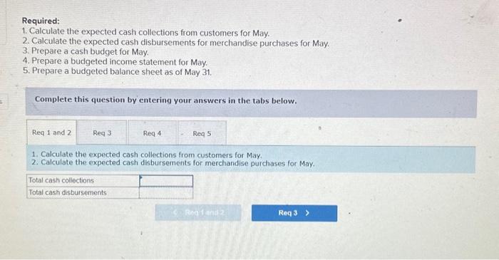 Solved Prepare a cash budget for May. (Cash deficiency, | Chegg.com