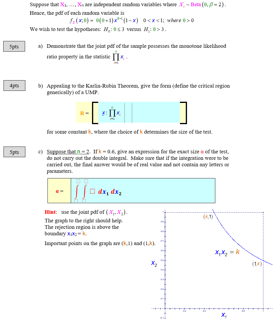 Solved Suppose that x1,dots,xn ﻿are independent random | Chegg.com