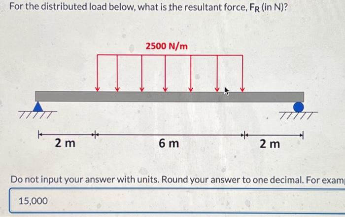 Solved For the distributed load below, what is the resultant | Chegg.com
