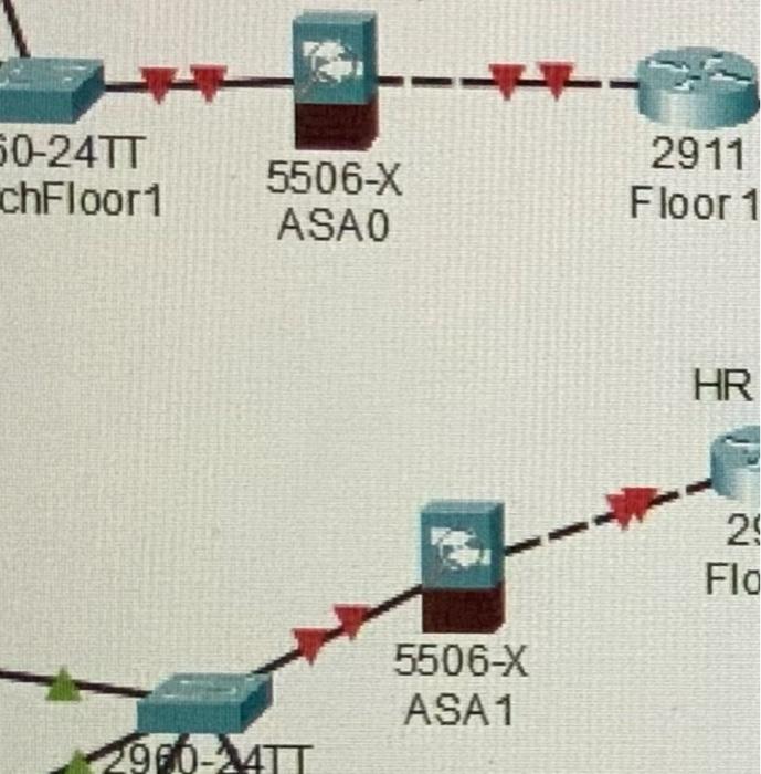 Solved How to configure ASA in cisco packet tracer ? show | Chegg.com