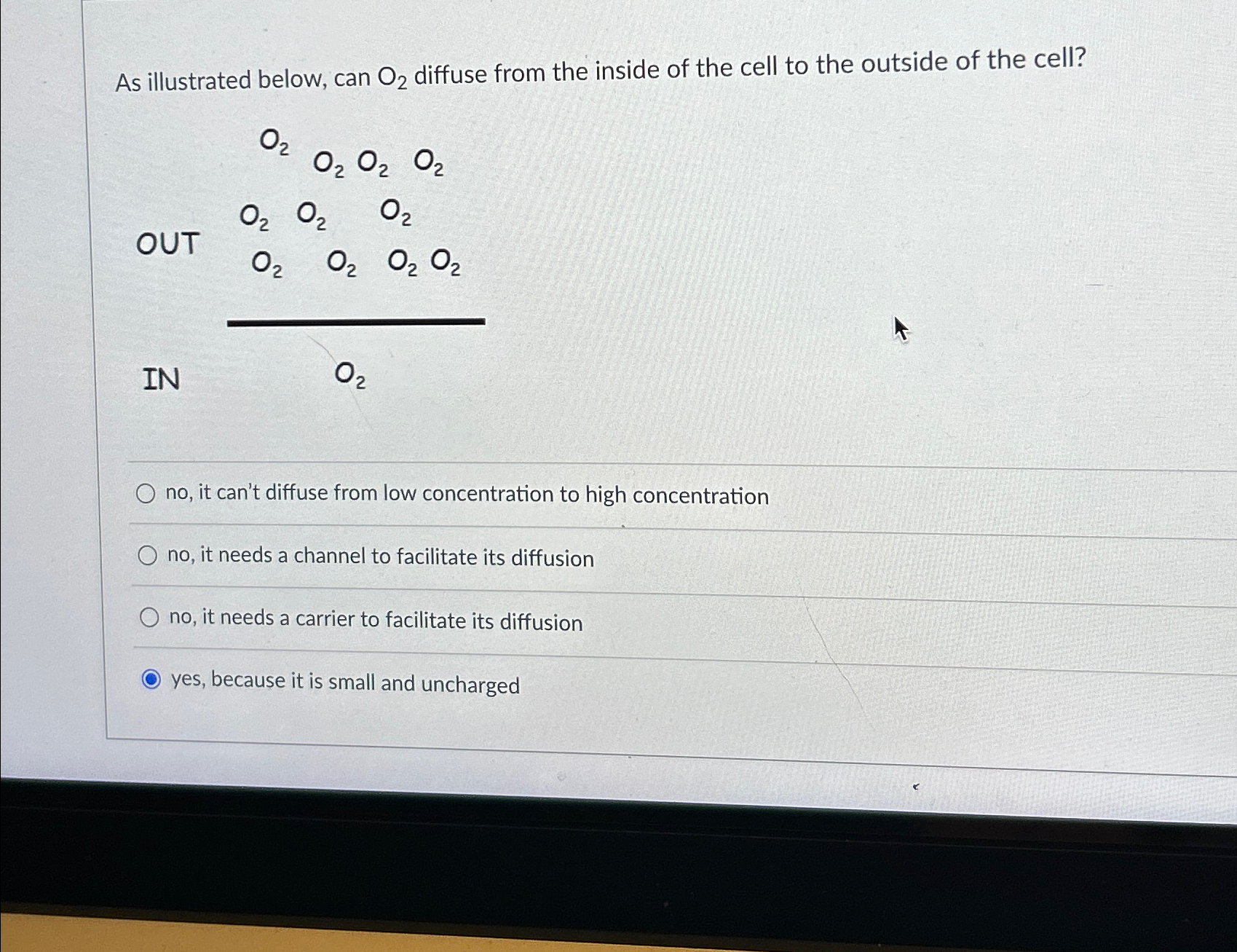 Solved As illustrated below, can O2 ﻿diffuse from the inside | Chegg.com