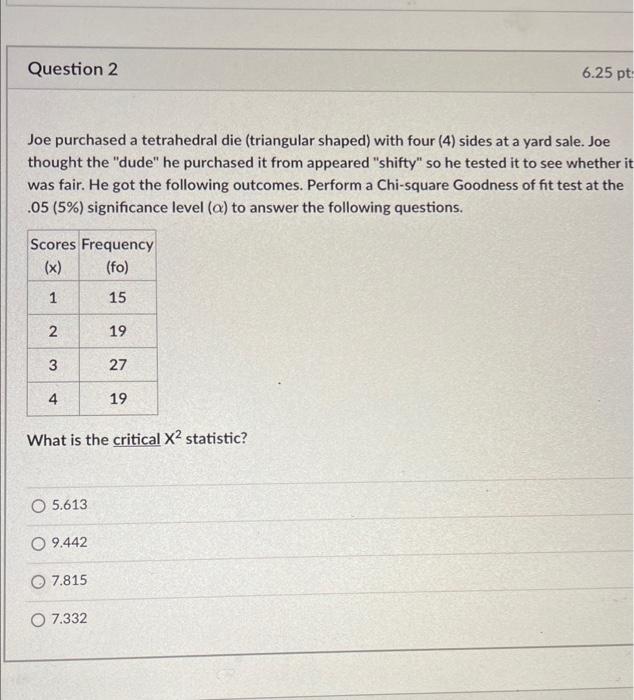 Solved Joe purchased a tetrahedral die (triangular shaped) | Chegg.com