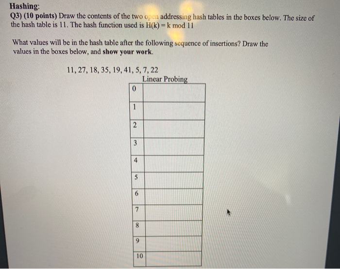 Solved Hashing: Q3) (10 points) Draw the contents of the two | Chegg.com