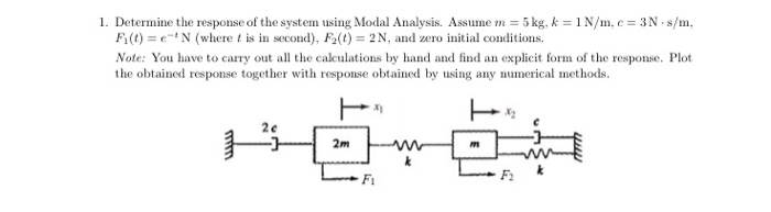 Solved 1. Determine the response of the system using Modal | Chegg.com