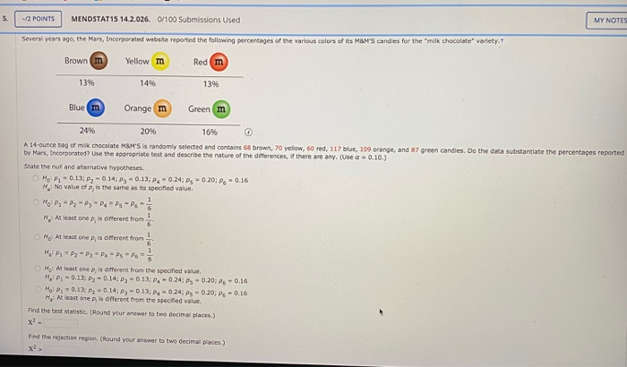 Sample Rates And Bit Depth In A Nutshell Mastering The Mix