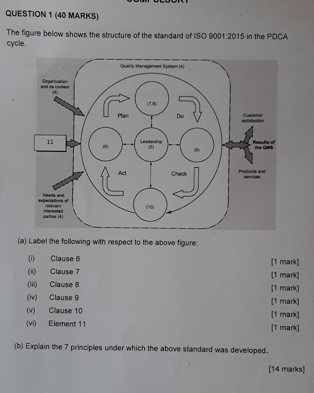Solved QUESTION 1 (40 MARKS) The figure below shows the | Chegg.com