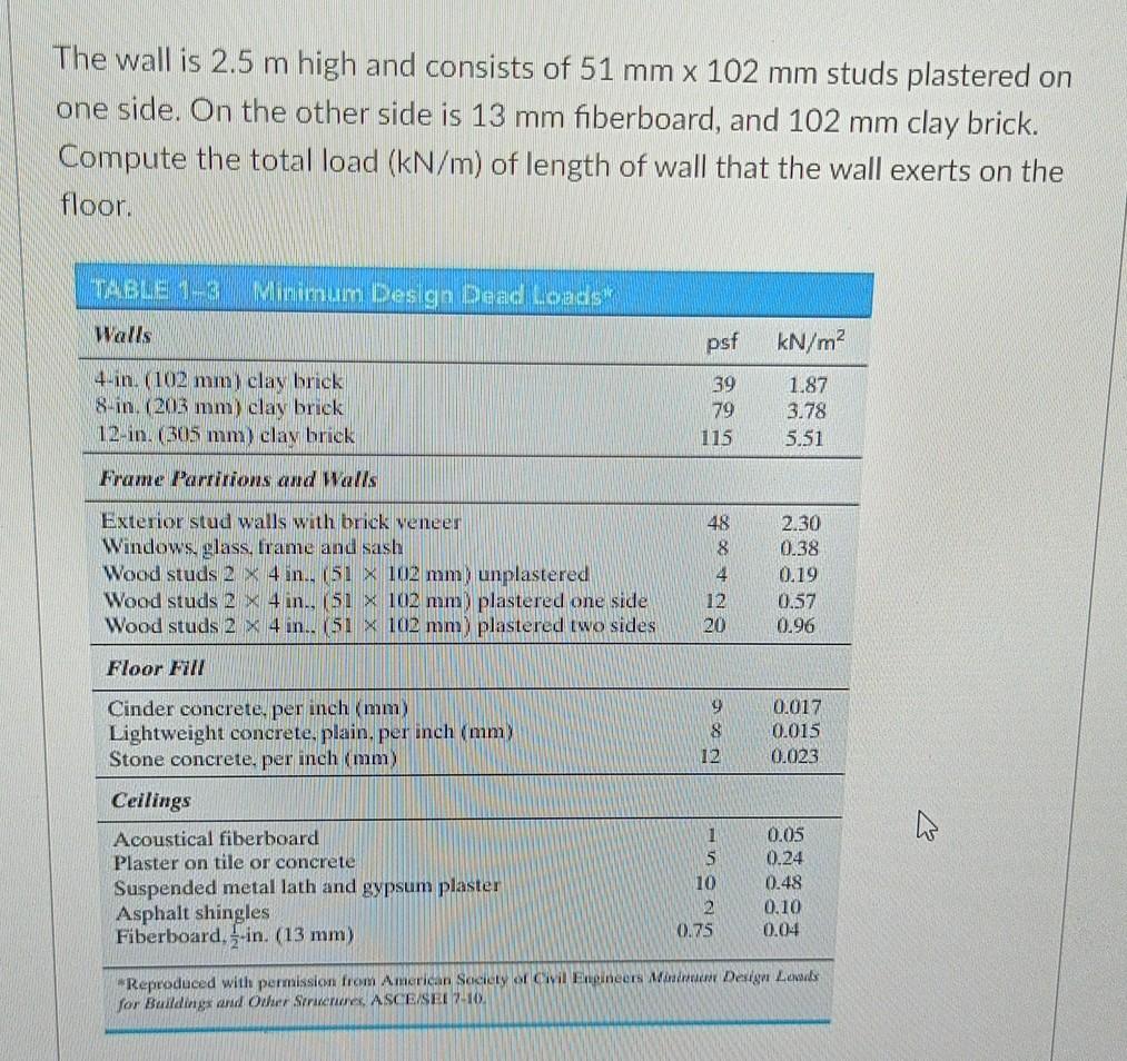 Solved SUBJECT: STRUCTURAL THEORY PLEASE WRITE LEGIBLY. | Chegg.com