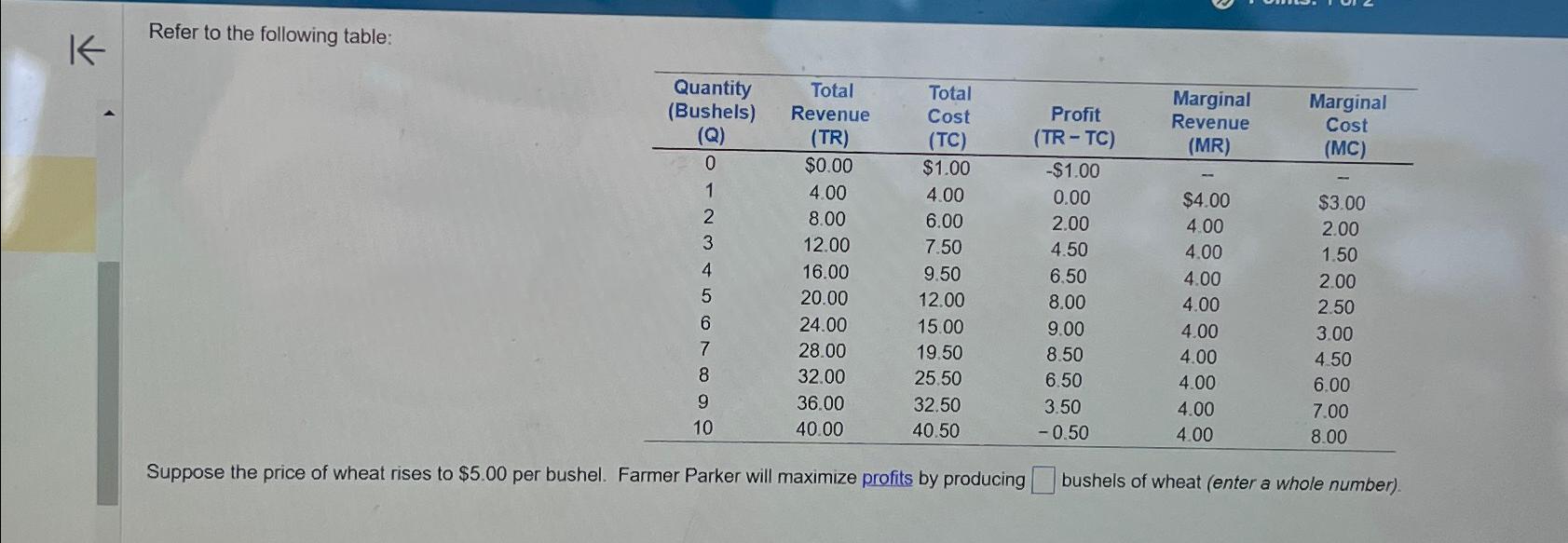 Solved Refer to the following | Chegg.com