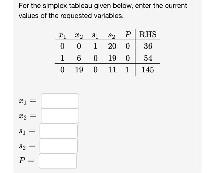 Solved For the simplex tableau given below, enter the | Chegg.com