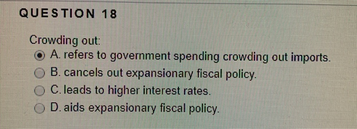 Solved QUESTION 18 Crowding out O A. refers to government | Chegg.com