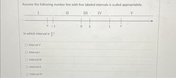 Solved Assume the following number line with five labeled | Chegg.com