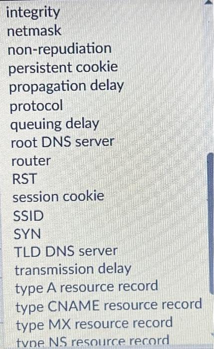 Solved - malware that requires some form of user interaction | Chegg.com