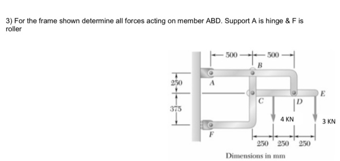 Solved 2) For the frame shown determine all forces acting on | Chegg.com