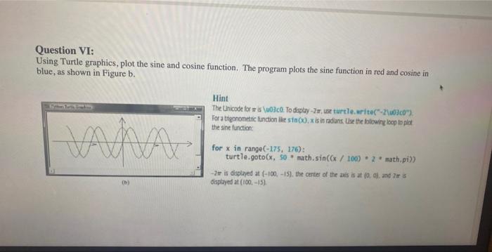 Solved Question VI: Using Turtle graphics, plot the sine and | Chegg.com