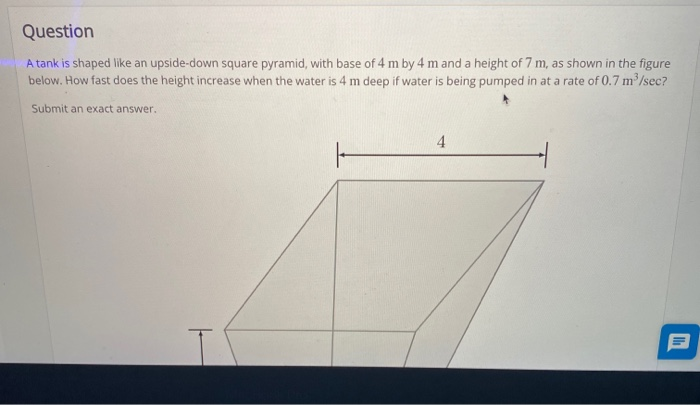 Solved Question A tank is shaped like an upside-down square | Chegg.com