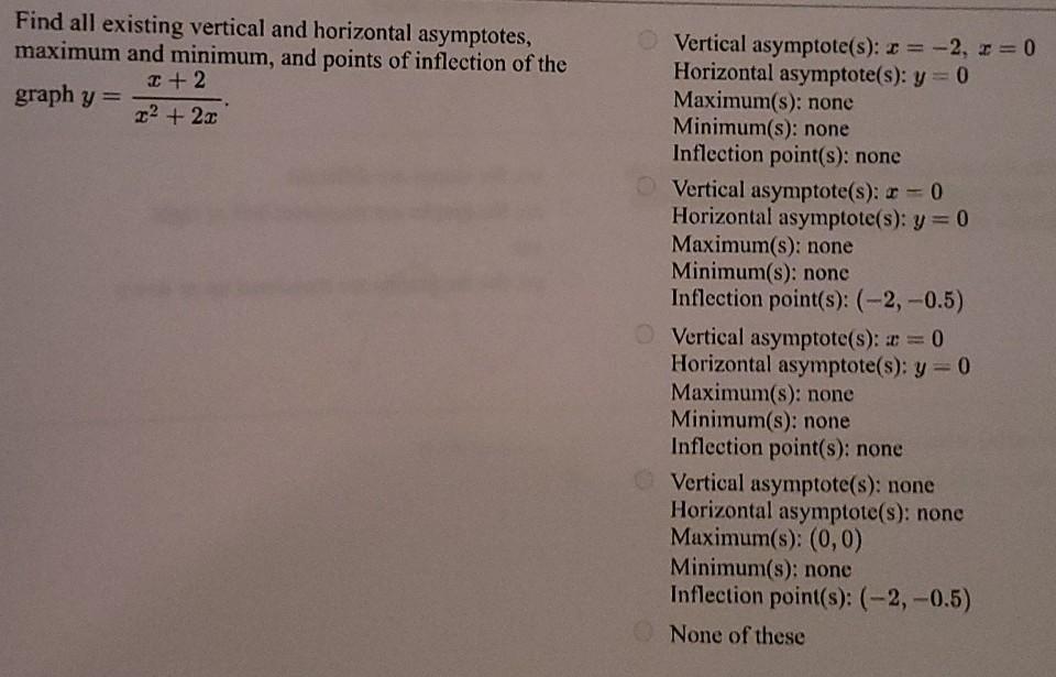 Solved Find all existing vertical and horizontal asymptotes, | Chegg.com