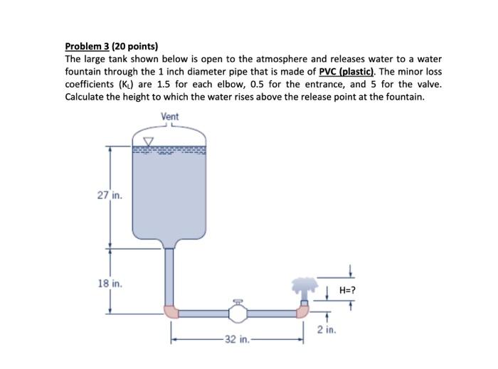 [Solved]: Problem 3 ( 20 points) The large tank shown below