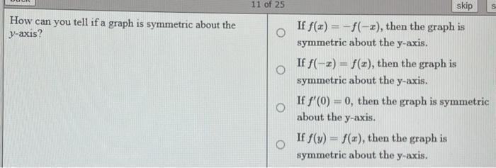 Solved How can you tell if a graph is symmetric about the | Chegg.com