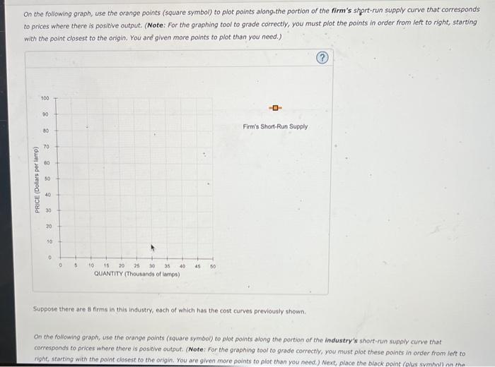 Solved 6. Deriving the short-run supply curve The following | Chegg.com