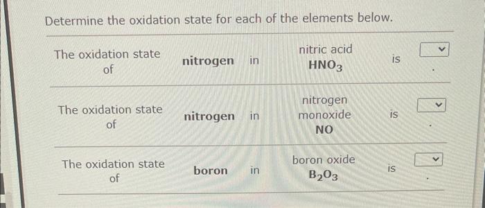 Solved Determine the oxidation state for each of the | Chegg.com