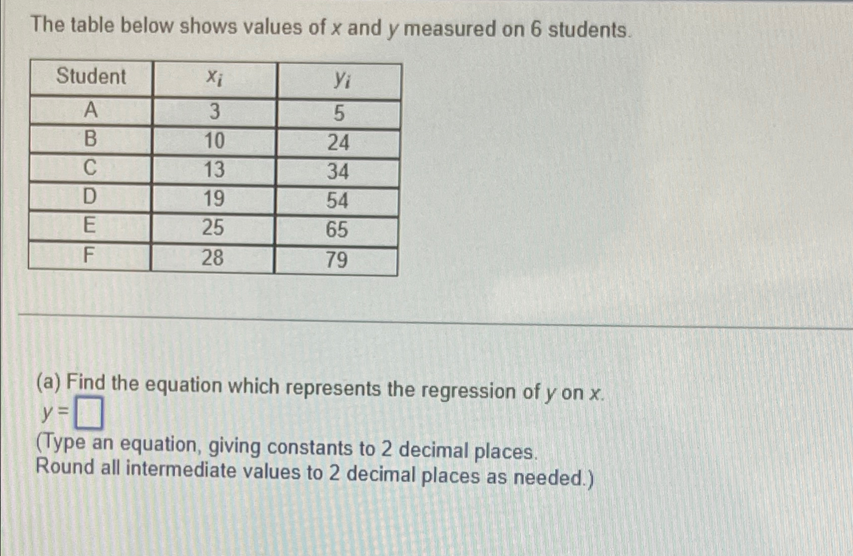 The table below shows values of x ﻿and y ﻿measured on | Chegg.com