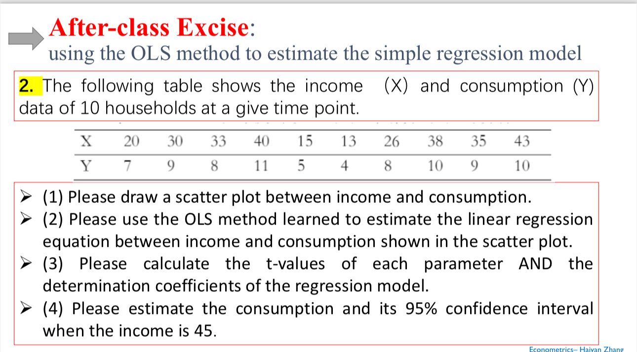 Solved After-class Excise:using the OLS method to estimate | Chegg.com