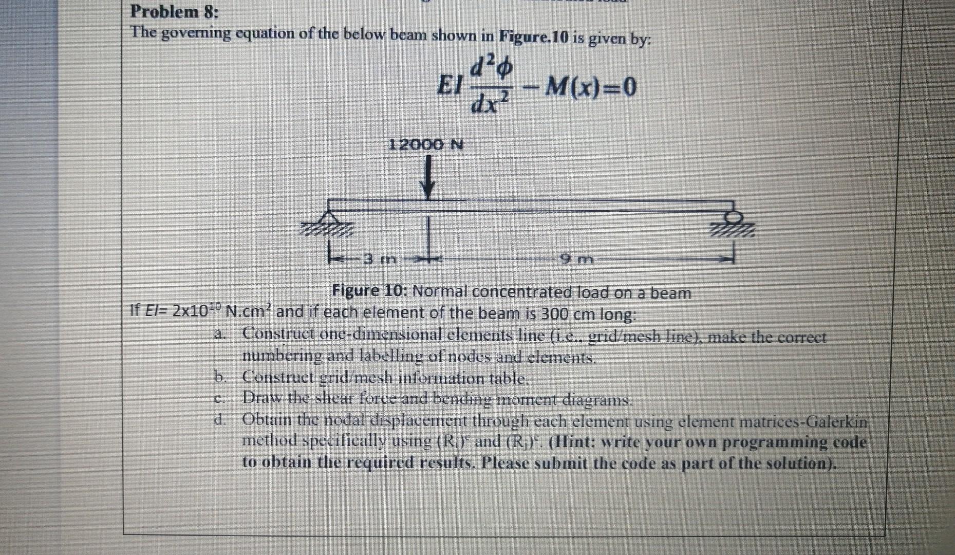 Solved Problem 8: The governing equation of the below beam | Chegg.com