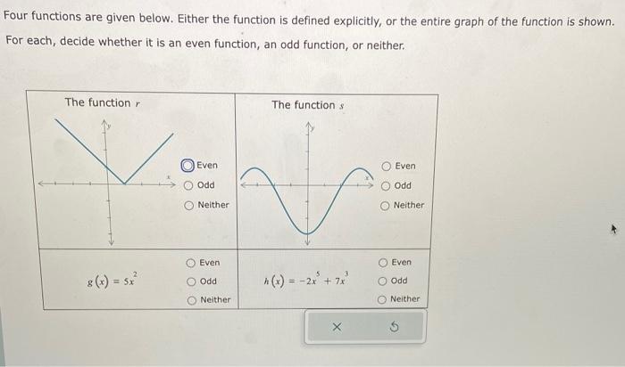 Solved Four functions are given below. Either the function | Chegg.com