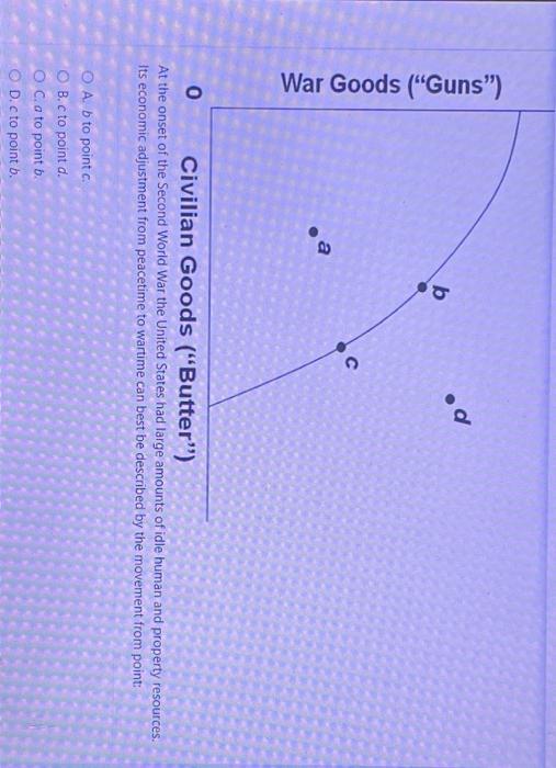 Solved War Goods ("Guns") a O A. b to point c. B. c to point | Chegg.com