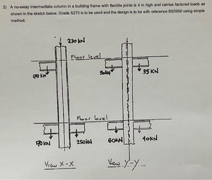 Solved 2) A no-sway intermediate column in a building frame | Chegg.com