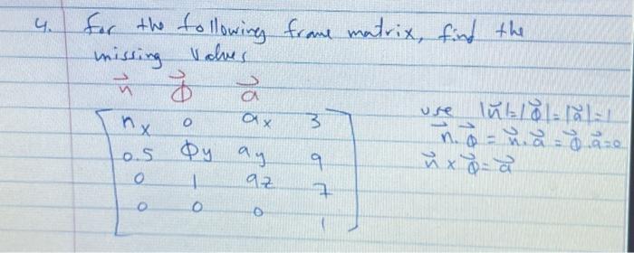 Solved 4. For the following frame matrix, find the unissing | Chegg.com