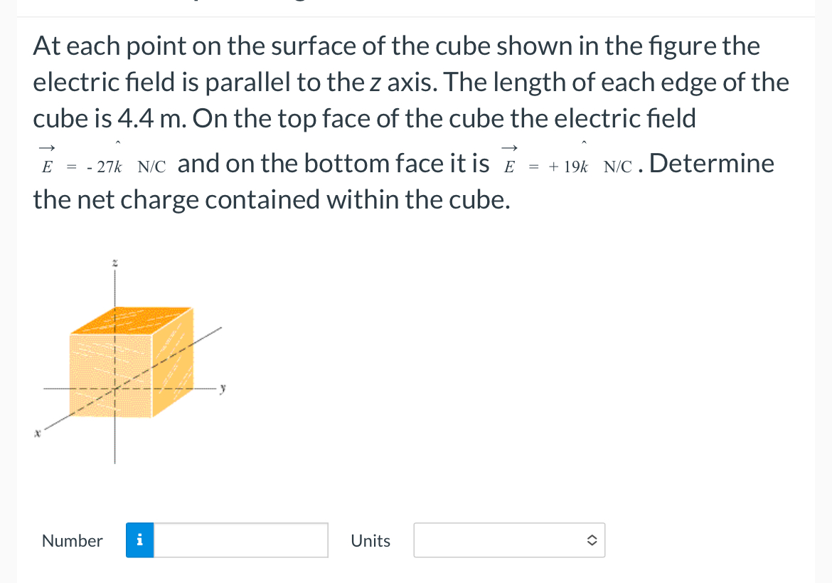 At each point on the surface of the cube shown in the | Chegg.com