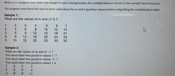 Solved Write a C++ program that reads two integer m and n | Chegg.com