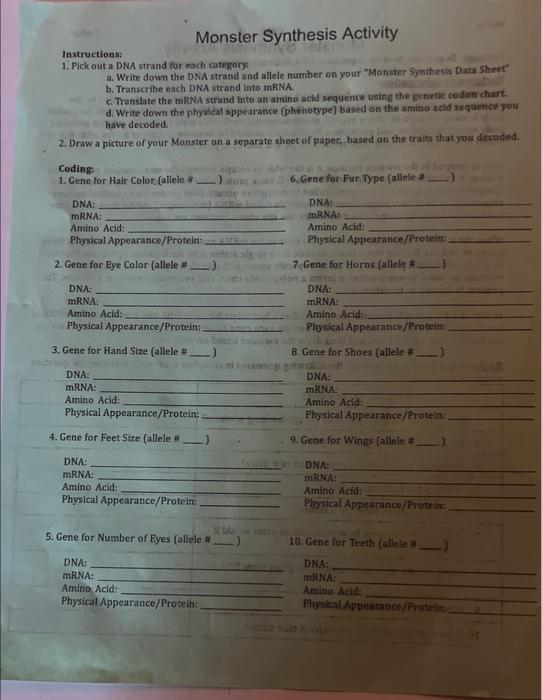 Name: Date: Parlod: Monster Synthesis Activity | Chegg.com