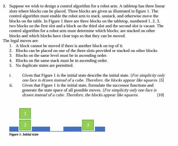 Solved 3. Suppose we wish to design a control algorithm for | Chegg.com