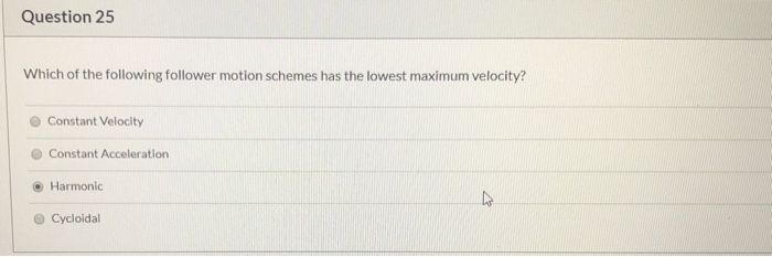 Solved Question 25 Which of the following follower motion | Chegg.com