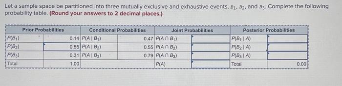 Solved Let a sample space be partitioned into three mutually | Chegg.com