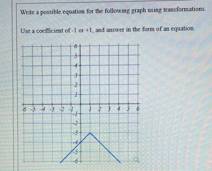 Solved Write a possible equation for the following graph | Chegg.com