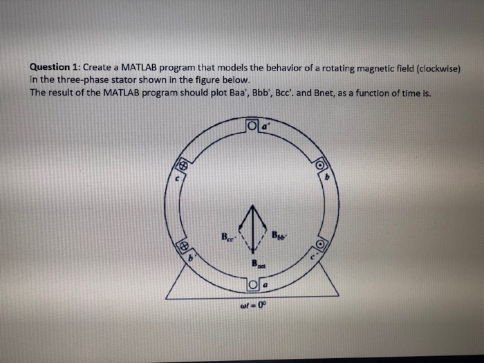 Solved Create a MATLAB program that models the behavior of a | Chegg.com