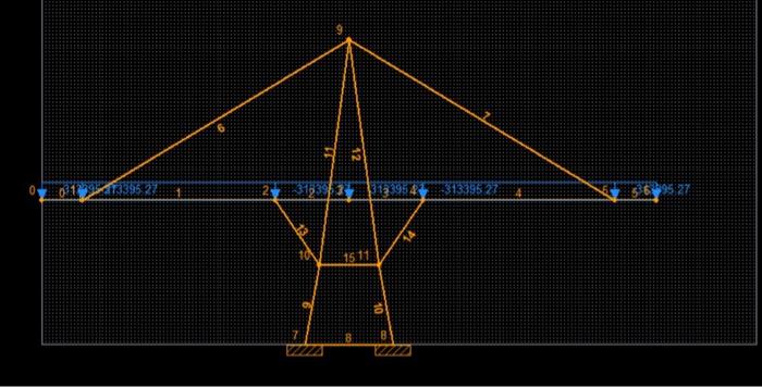 Solved Calculate the snow load (Eurocode 1) on a bridge in | Chegg.com