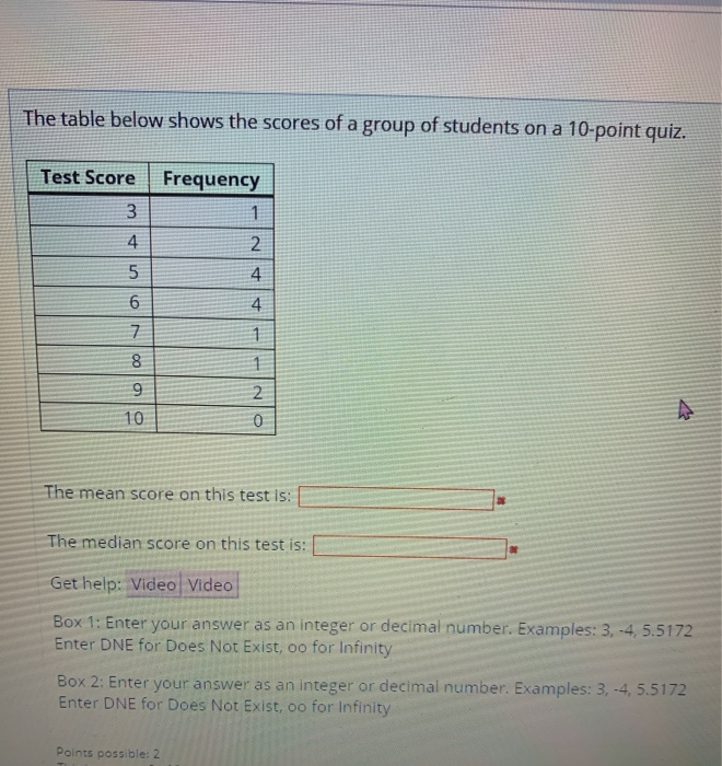 Solved the table below shows the score of a groub of | Chegg.com