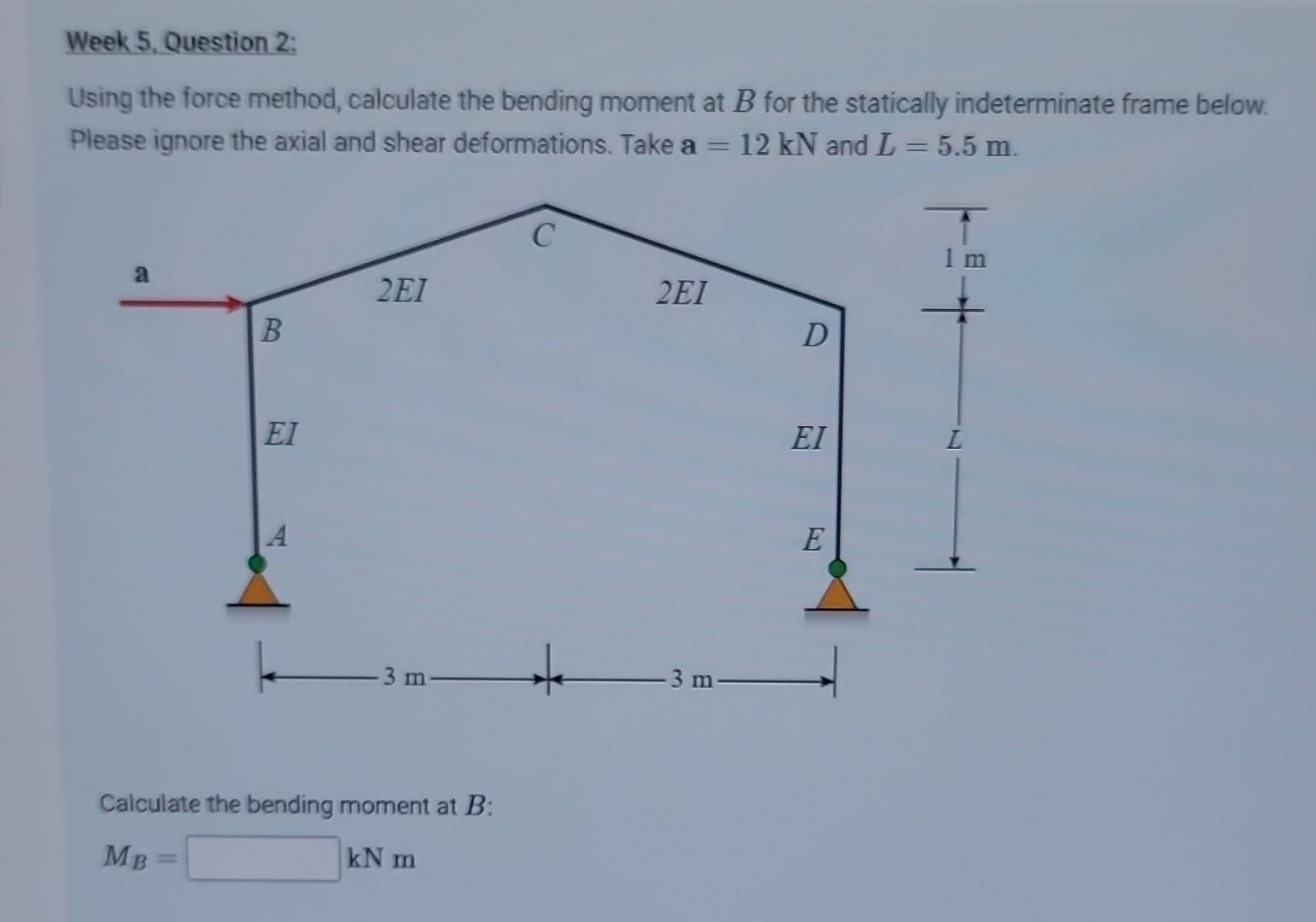 Solved Using the force method, calculate the bending moment | Chegg.com