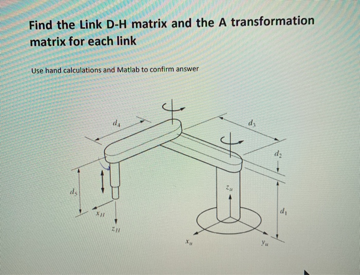 Solved Find the Link D-H matrix and the A transformation | Chegg.com