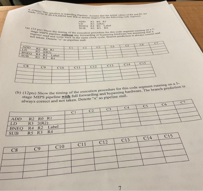 Solved not taken, Denote Solved not taken, Denote