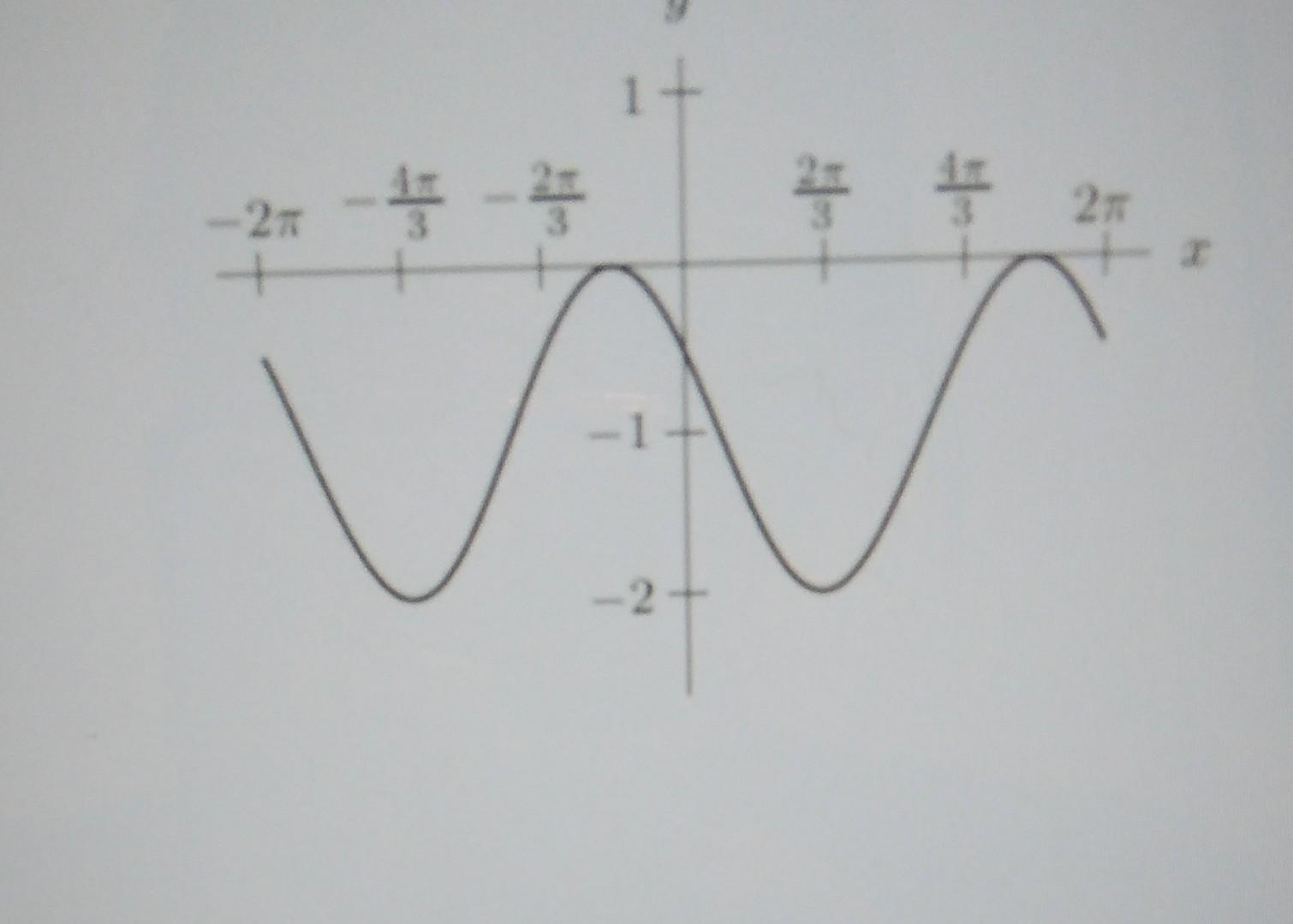 Solved formula for that equation, please show steps | Chegg.com