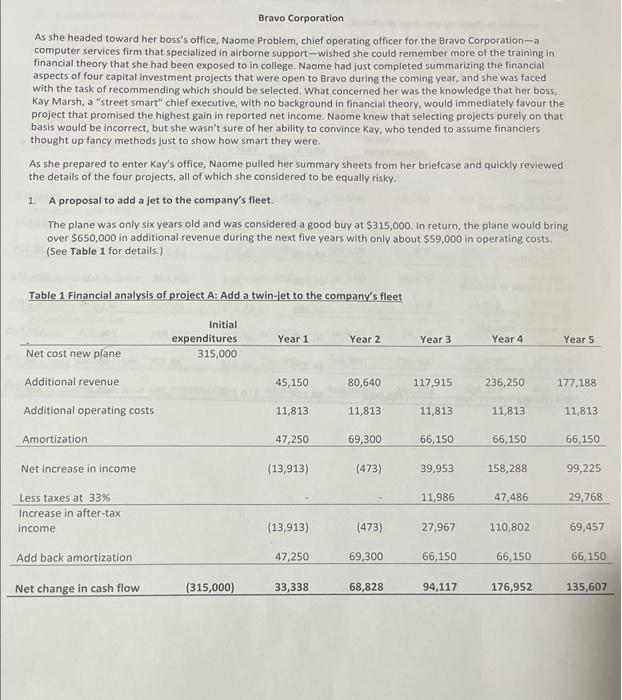 Solved Bravo Corporation As she headed toward her boss's | Chegg.com