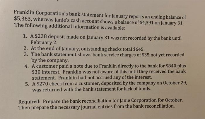 Solved Franklin Corporation's bank statement for January | Chegg.com