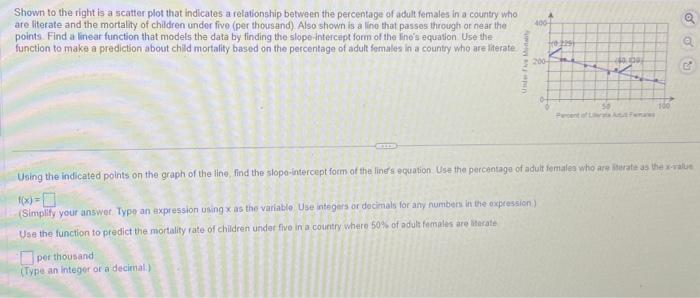Solved Shown to the right is a scatter plot that indicates a | Chegg.com