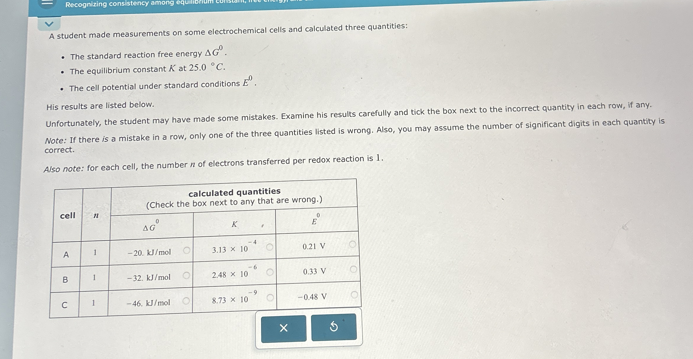 Solved Recognizing consistency among equilidrium coA student | Chegg.com