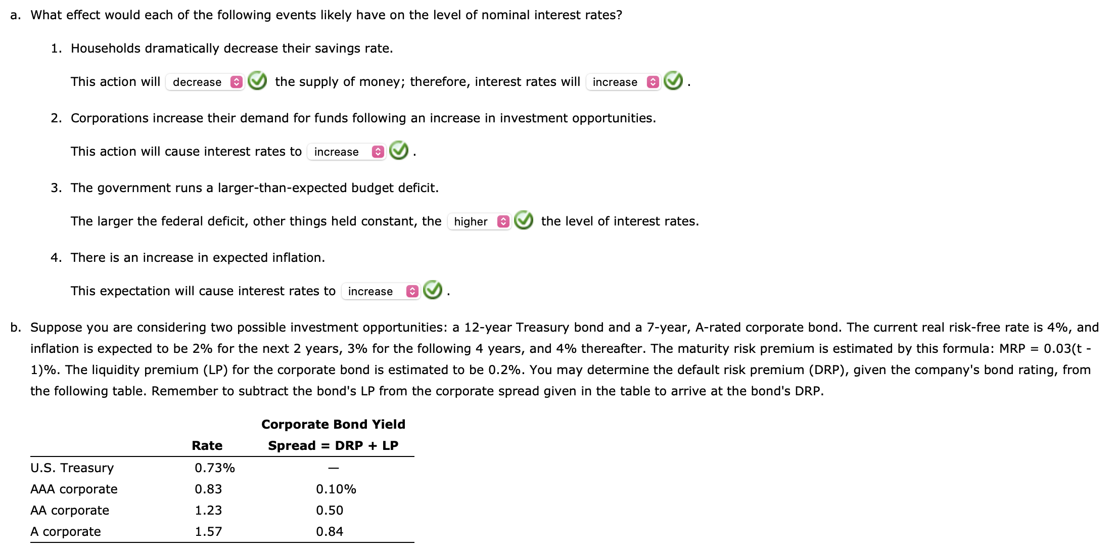 Solved a. ﻿What effect would each of the following events | Chegg.com